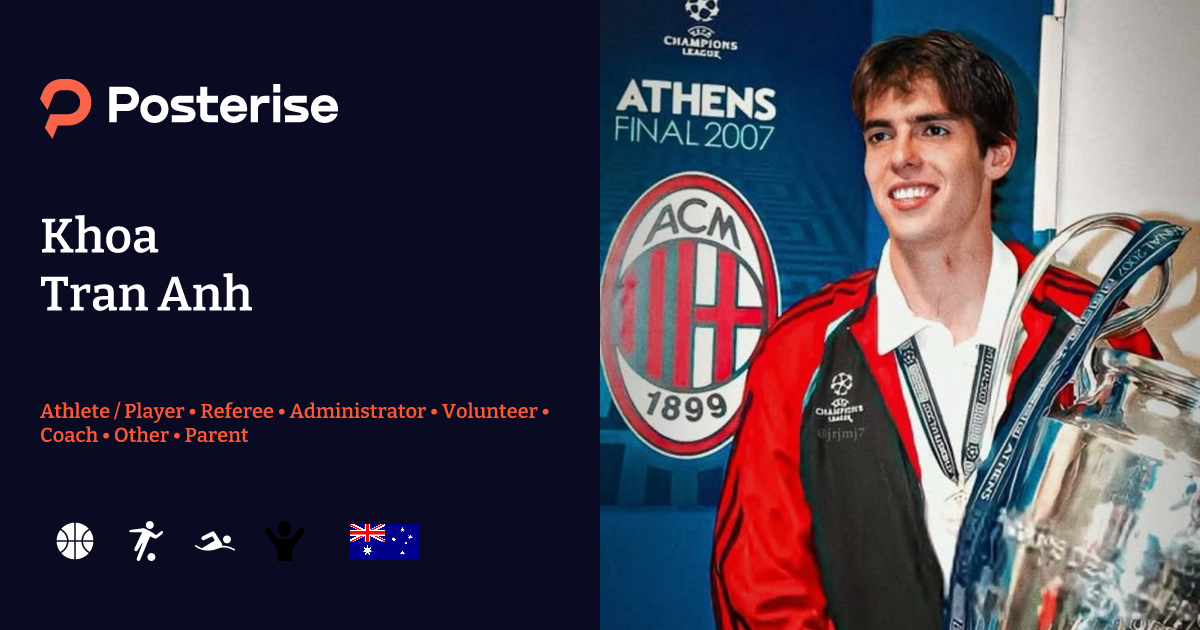 Khoa Tran Anh | Posterise